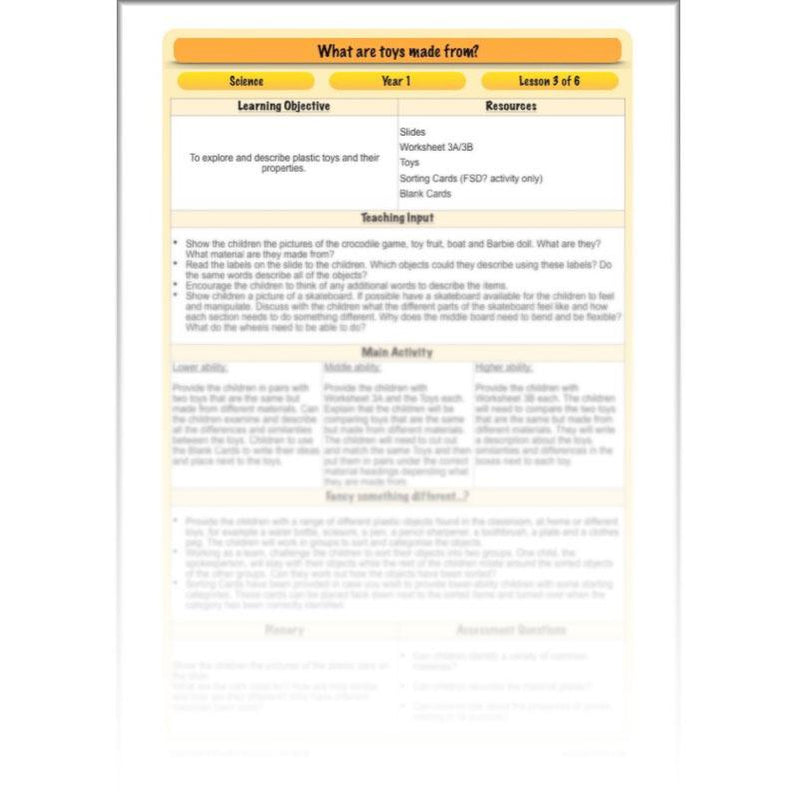 Materials and their Properties KS1 Year 1 Science by PlanBee