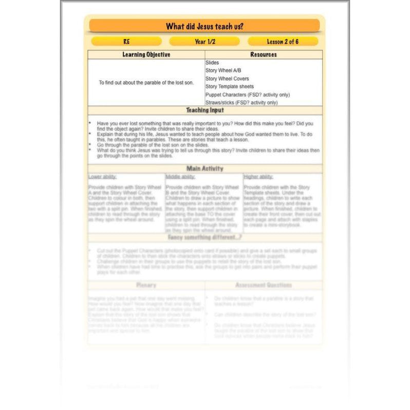 What did Jesus teach us? KS1 Christianity Lessons by PlanBee