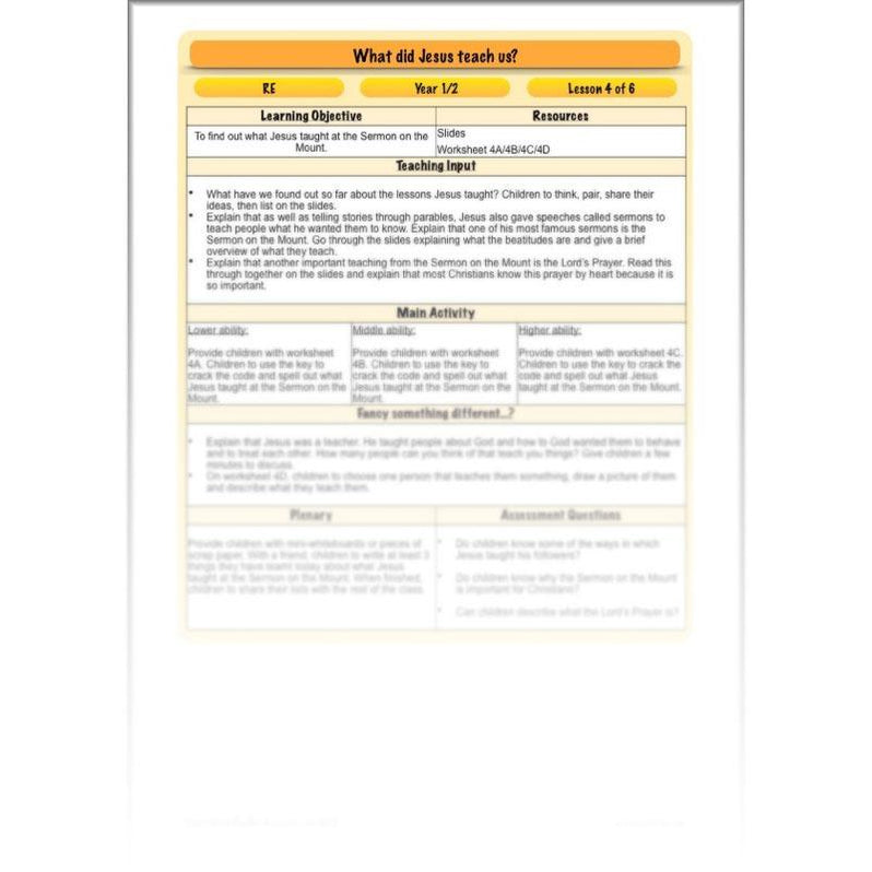 What did Jesus teach us? KS1 Christianity Lessons by PlanBee