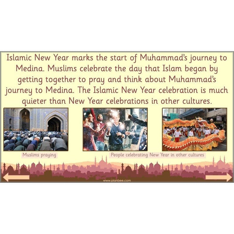 What do Muslims celebrate? KS1 Islamic Festivals by PlanBee