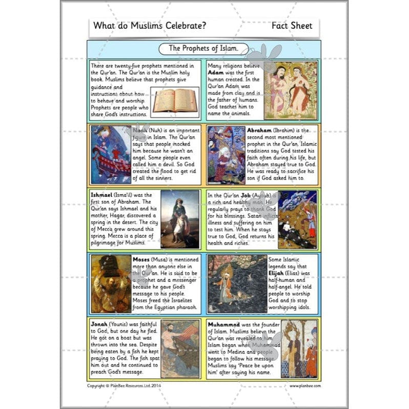 What do Muslims celebrate? KS1 Islamic Festivals by PlanBee