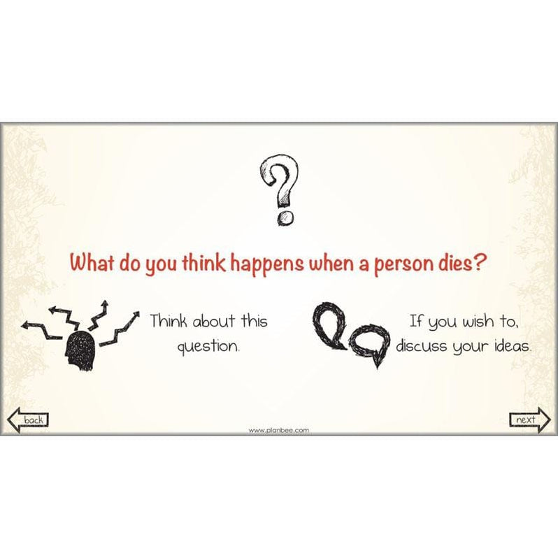 What happens when we die? KS2 RE Lesson Plans by PlanBee