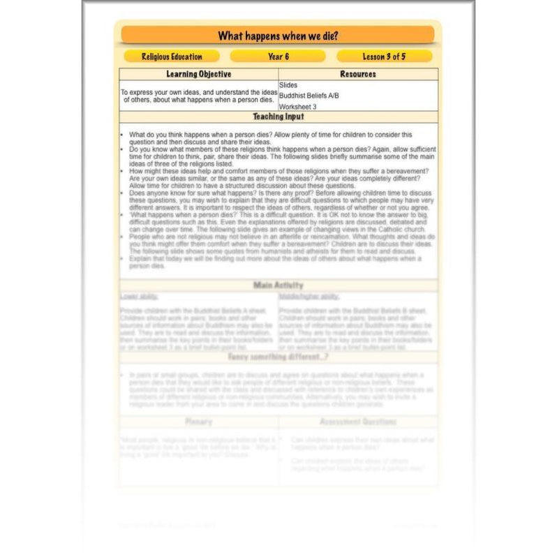 What happens when we die? KS2 RE Lesson Plans by PlanBee