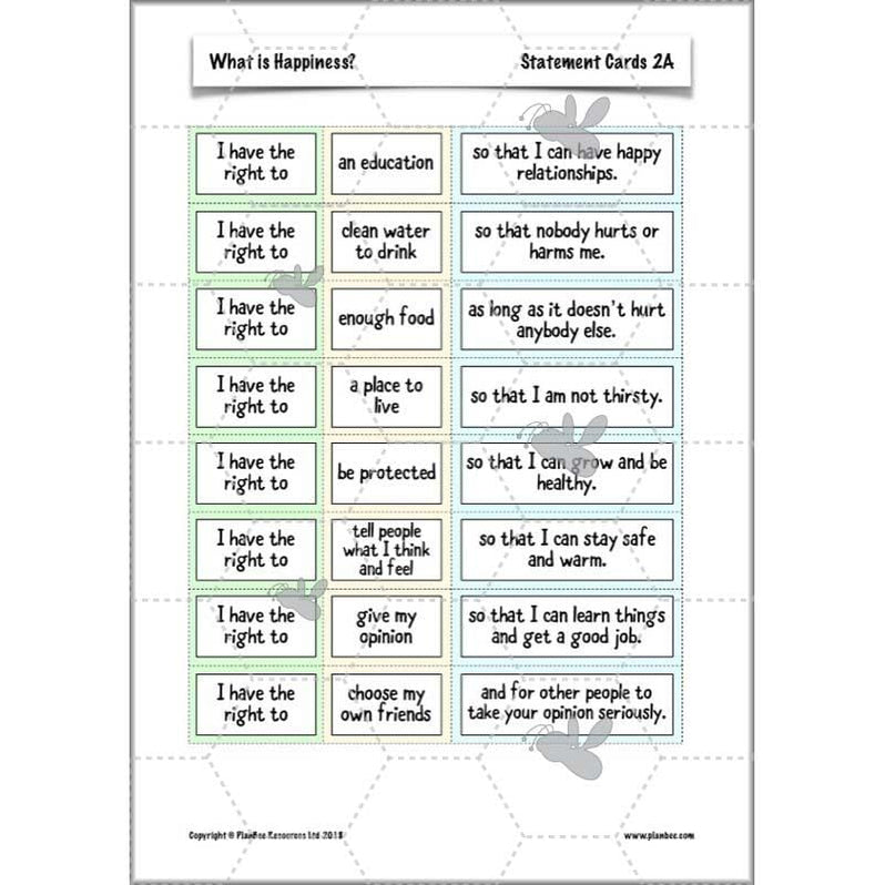 What is Happiness? KS2 ESR Lessons by PlanBee