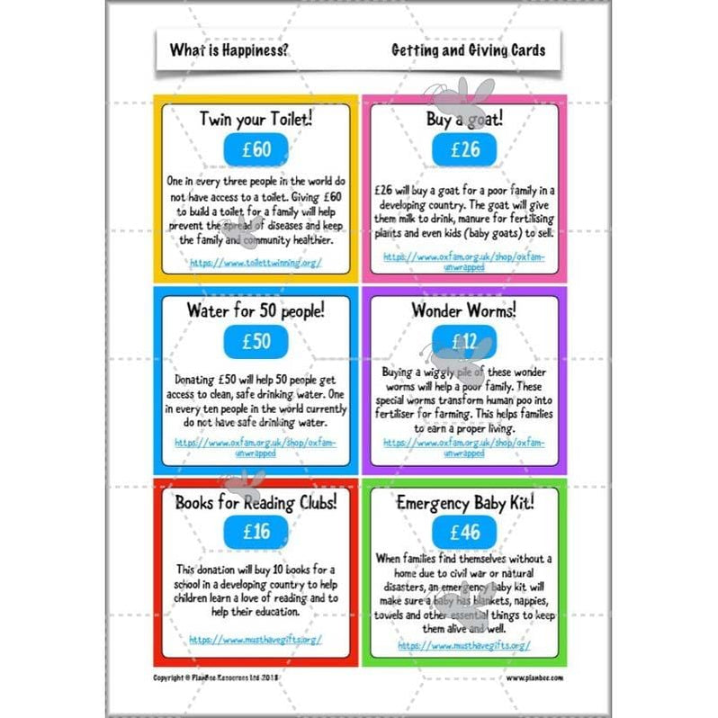 What is Happiness? KS2 ESR Lessons by PlanBee