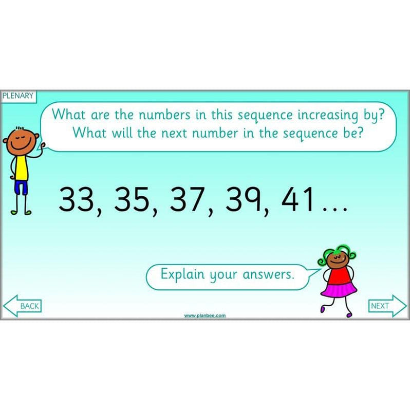 What is Multiplication? Year 2 Maths Lessons from PlanBee