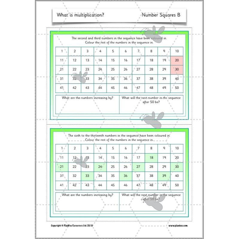 What is Multiplication? Year 2 Maths Lessons from PlanBee