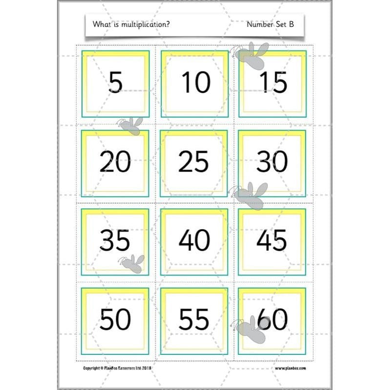 What is Multiplication? Year 2 Maths Lessons from PlanBee