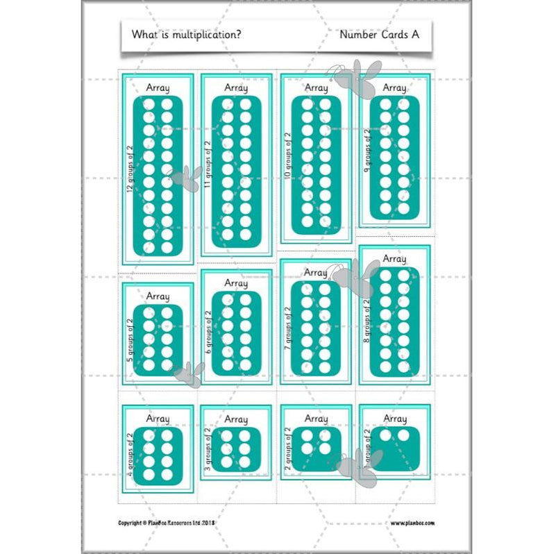 What is Multiplication? Year 2 Maths Lessons from PlanBee