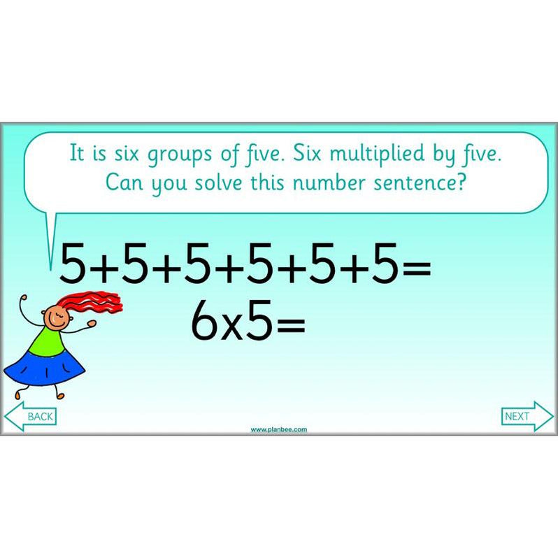What is Multiplication? Year 2 Maths Lessons from PlanBee