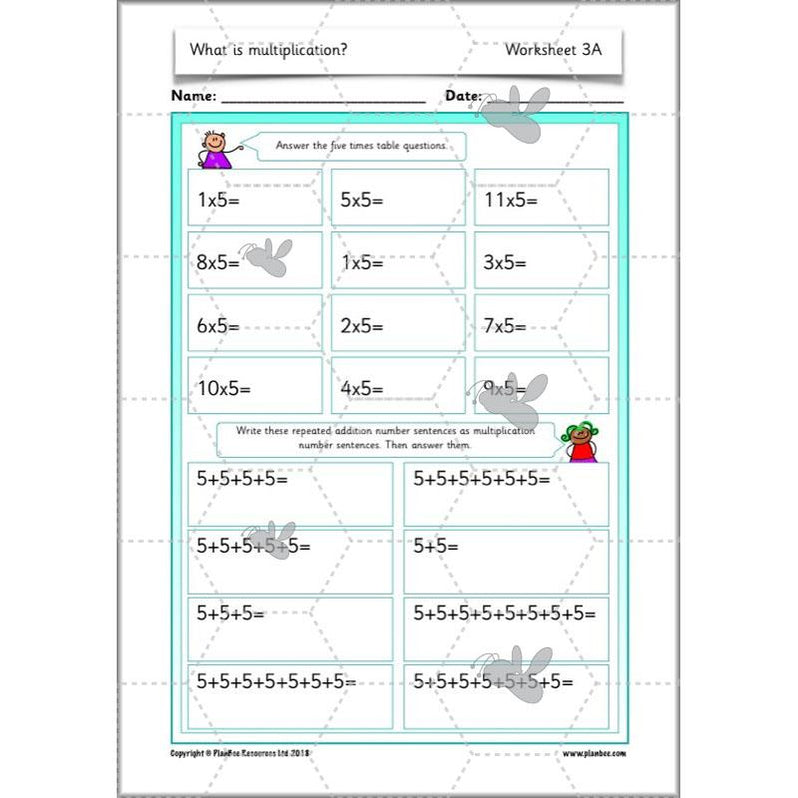 What is Multiplication? Year 2 Maths Lessons from PlanBee