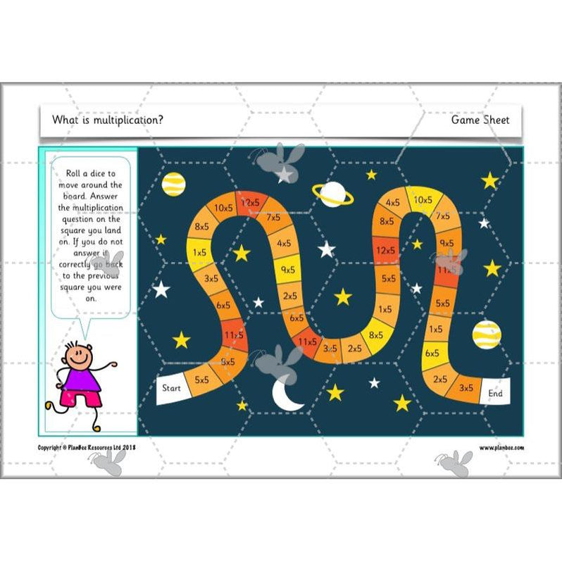 What is Multiplication? Year 2 Maths Lessons from PlanBee