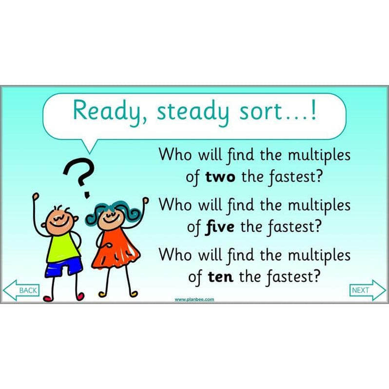 What is Multiplication? Year 2 Maths Lessons from PlanBee