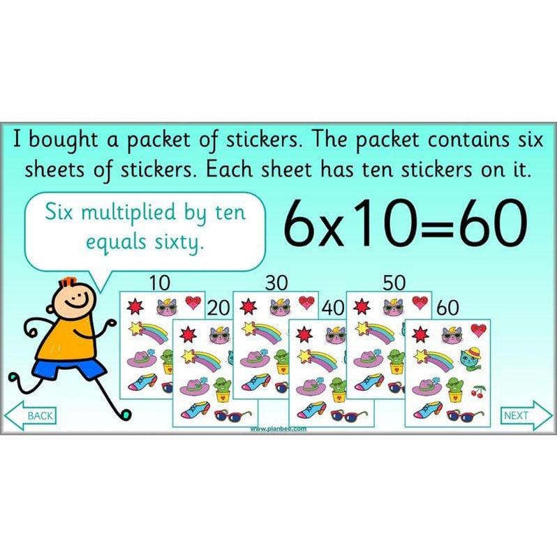 What is Multiplication? Year 2 Maths Lessons from PlanBee
