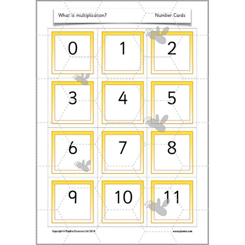 What is Multiplication? Year 2 Maths Lessons from PlanBee