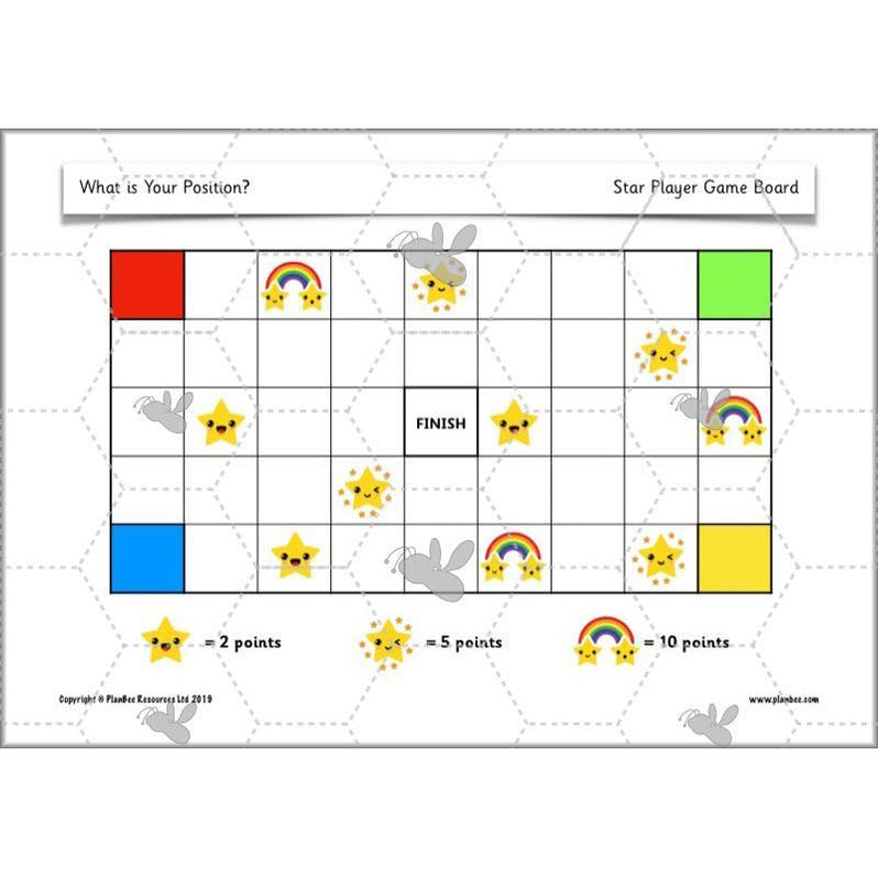 Positional language and Directional Language KS1 by PlanBee
