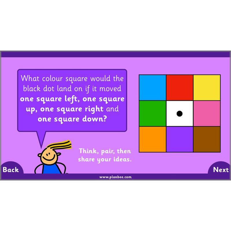 Positional language and Directional Language KS1 by PlanBee