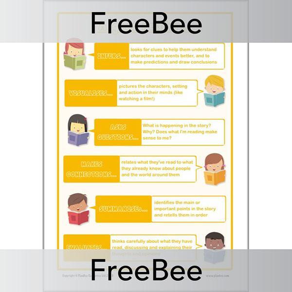 What Makes a Good Reader Posters for KS1 and KS2 — PlanBee