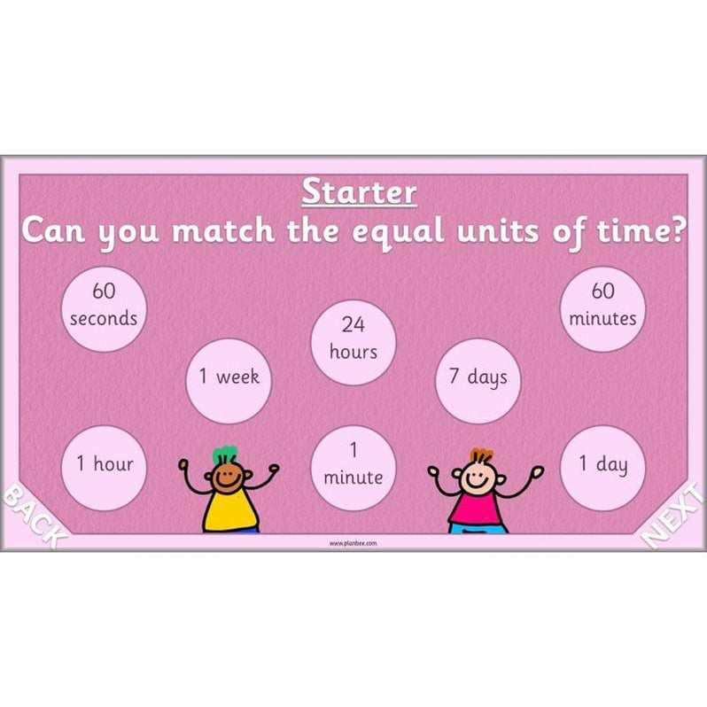 Time Year 2 | What time is it? Maths Lessons for KS1 — PlanBee