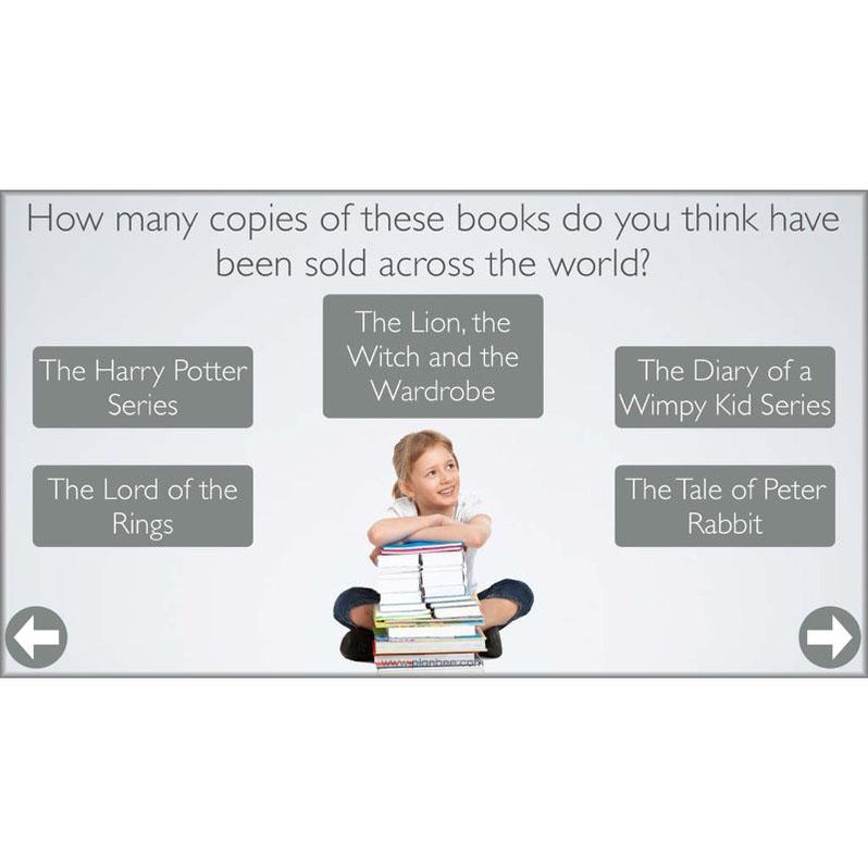 Where did the Christian Bible come from? KS2 RE by PlanBee