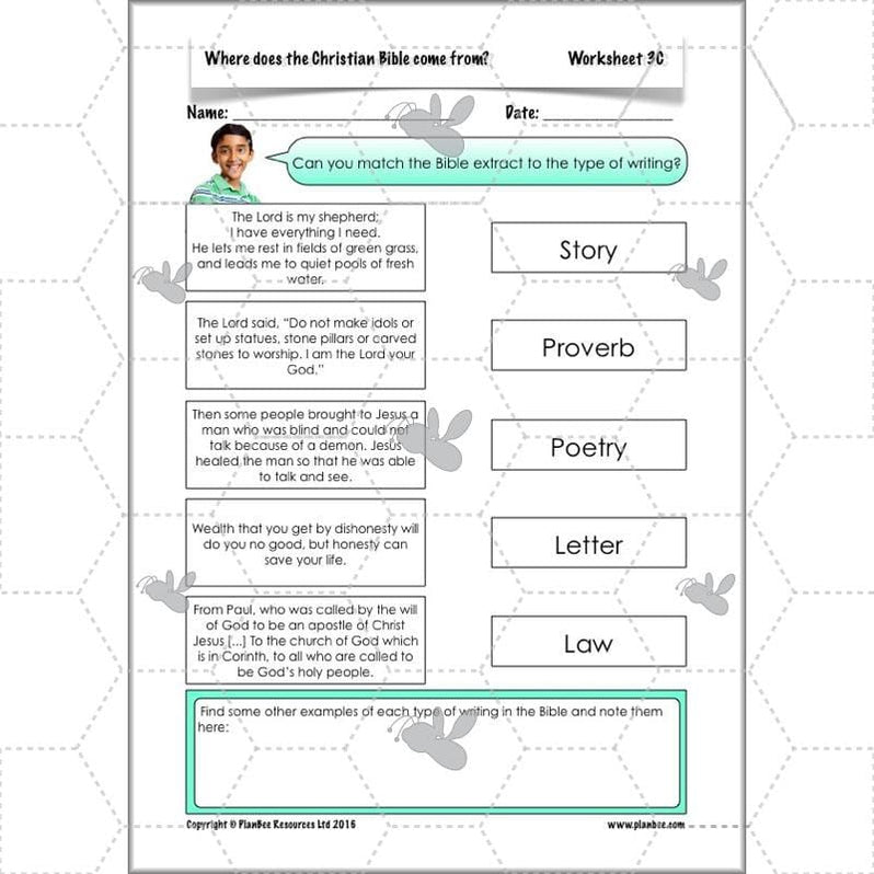 Where did the Christian Bible come from? KS2 RE by PlanBee