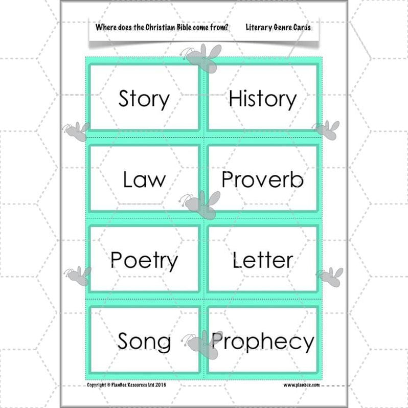 Where did the Christian Bible come from? KS2 RE by PlanBee