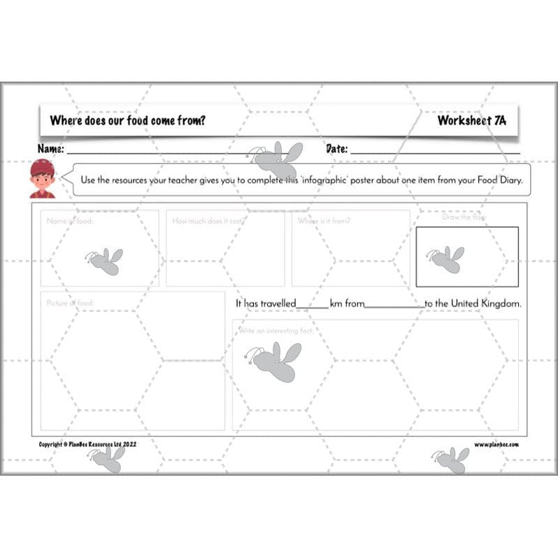 Where Does Our Food Come From? KS2 Geography pack by PlanBee