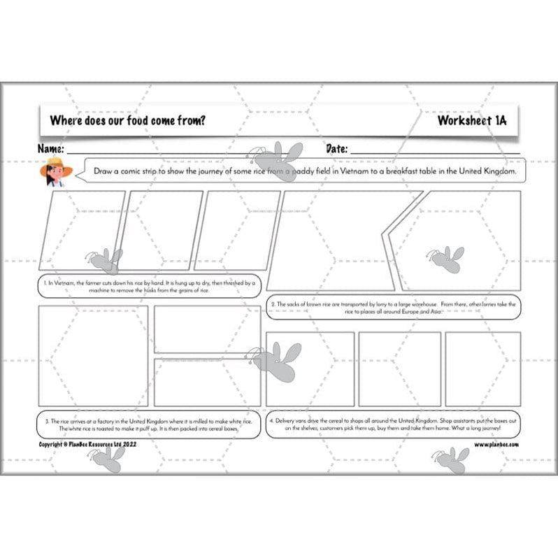Where Does Our Food Come From? KS2 Geography pack by PlanBee