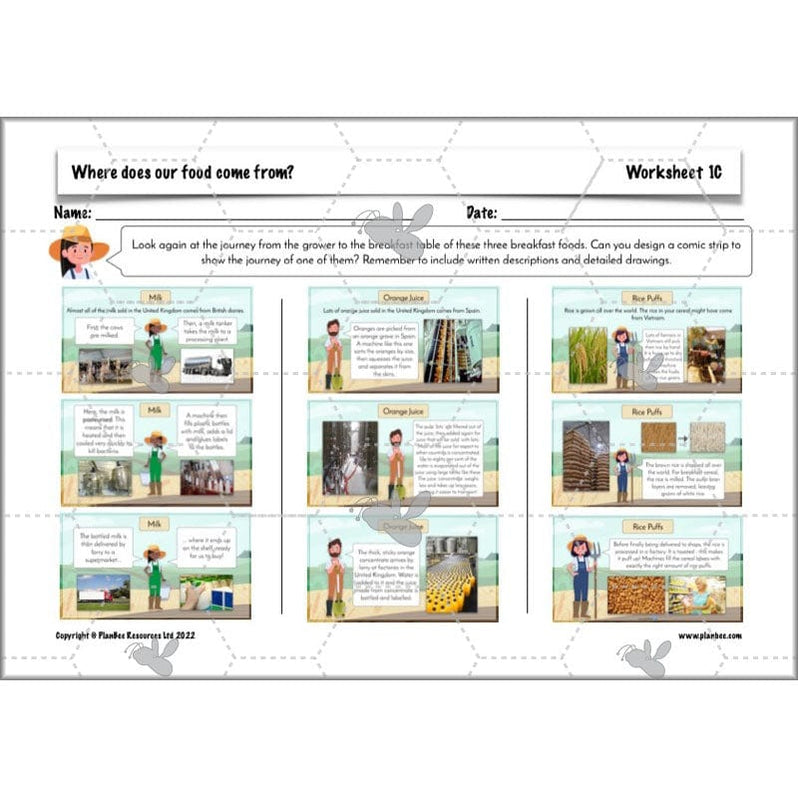 Where Does Our Food Come From? KS2 Geography pack by PlanBee