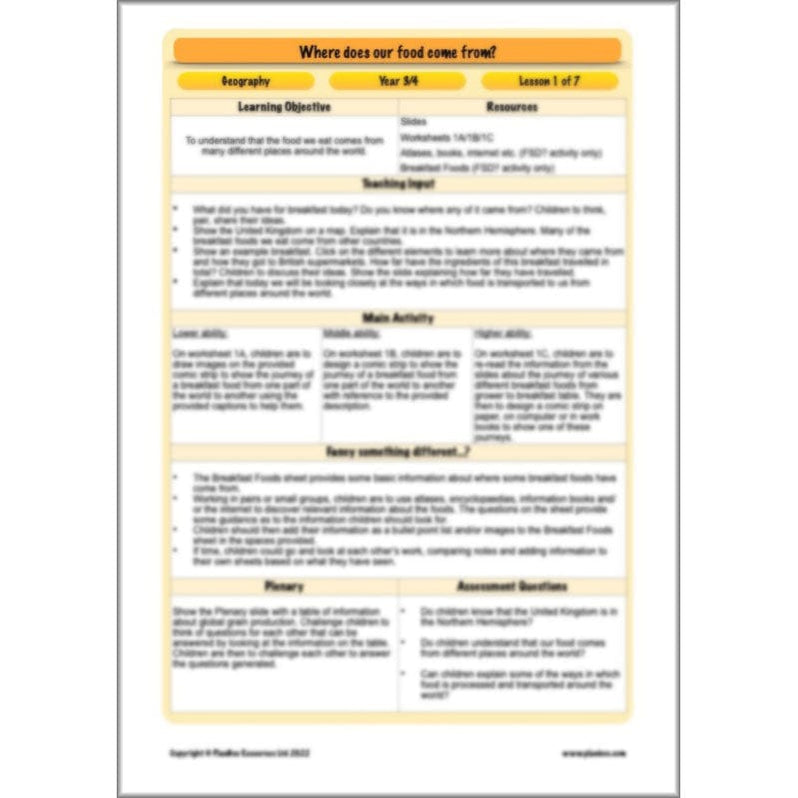 Where Does Our Food Come From? KS2 Geography pack by PlanBee