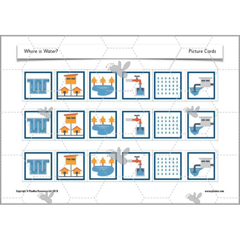 Where is Water KS1 ESR Lessons by PlanBee