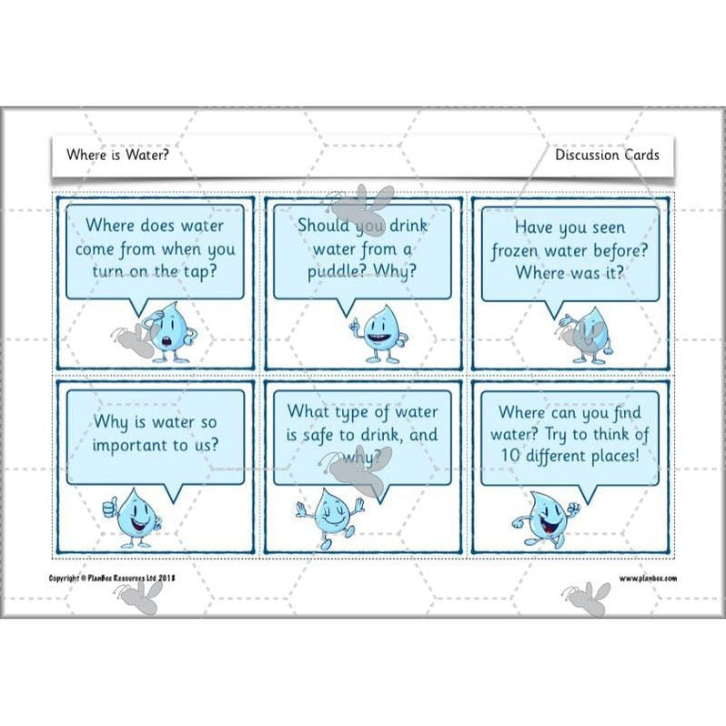 Where is Water KS1 ESR Lessons by PlanBee
