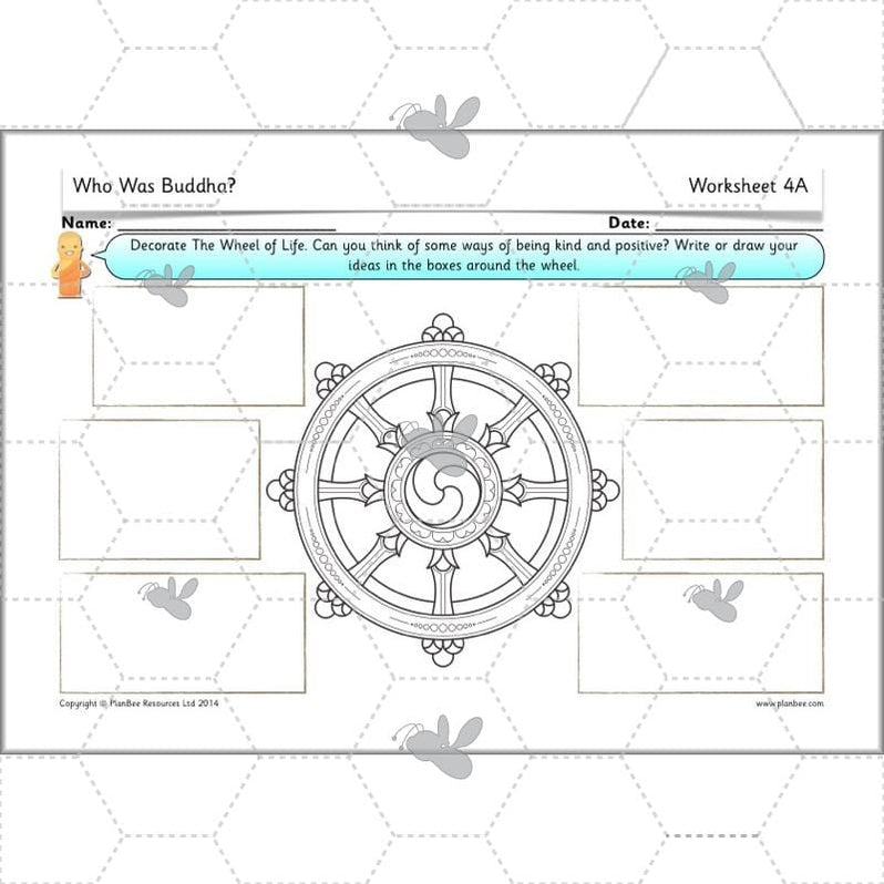 Who was Buddha? Buddhism KS1 RE Lessons by PlanBee