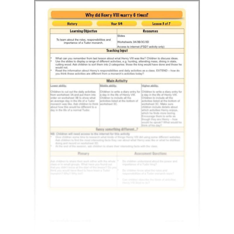 Henry VIII KS2 History Lesson Plan Pack for Year 3 & Year 4 — PlanBee