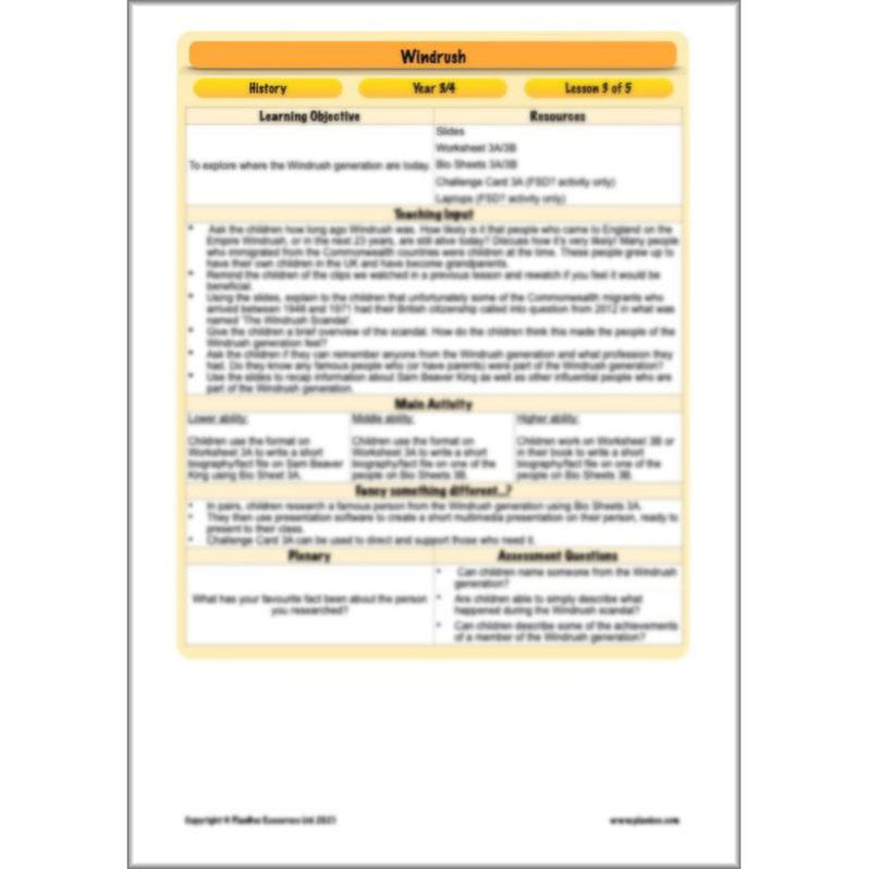 Windrush KS2 History Lessons and Activities by PlanBee