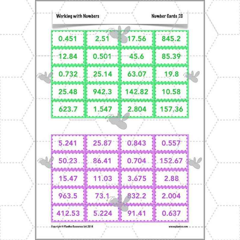 Working with Numbers Year 6 Maths Lessons by PlanBee.