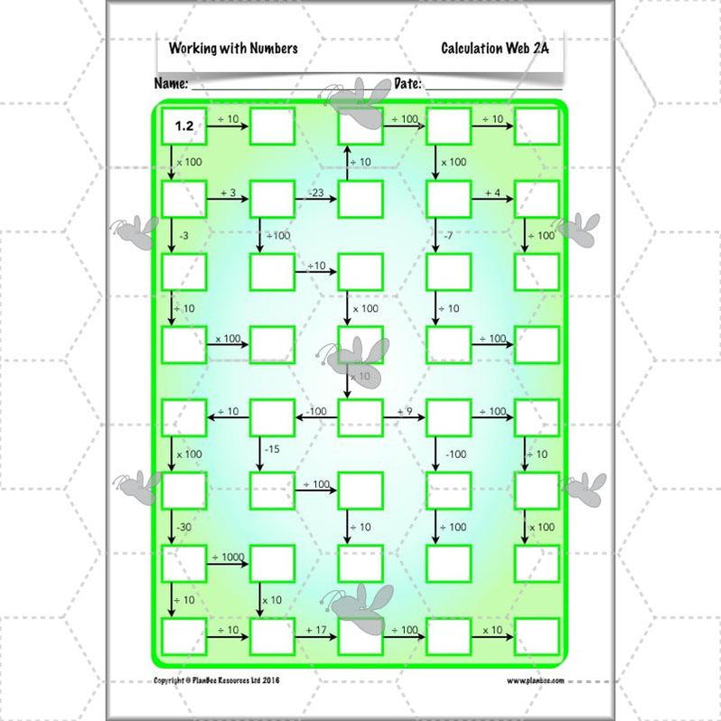 Working with Numbers Year 6 Maths Lessons by PlanBee.