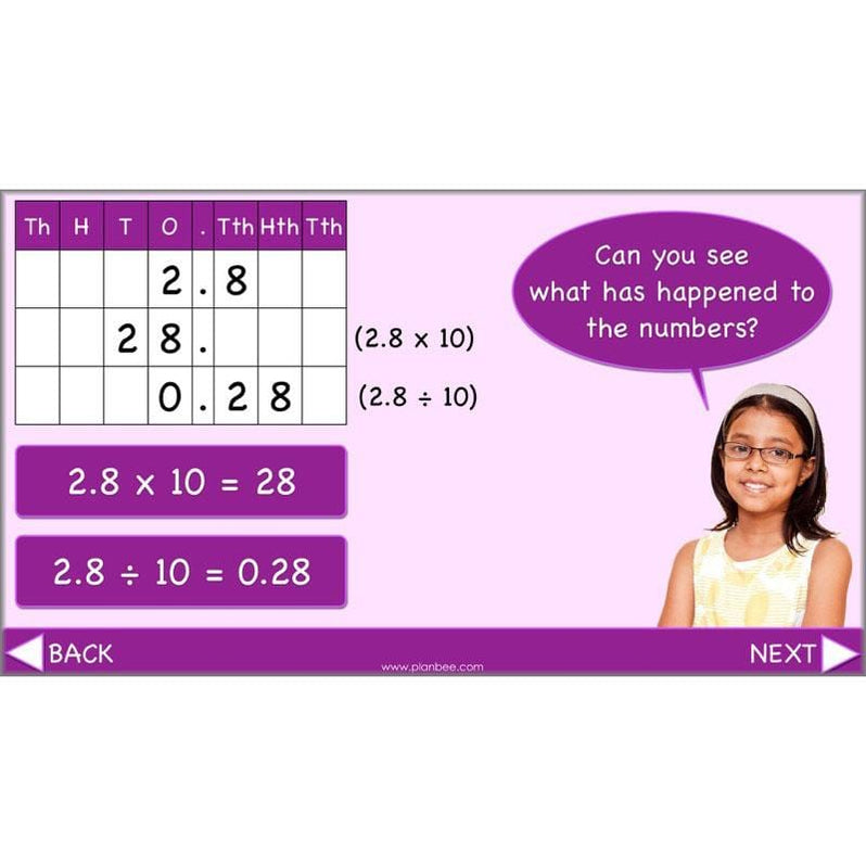 Working with Numbers Year 6 Maths Lessons by PlanBee.