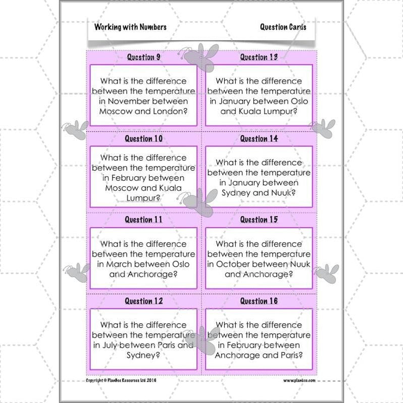 Working with Numbers Year 6 Maths Lessons by PlanBee.