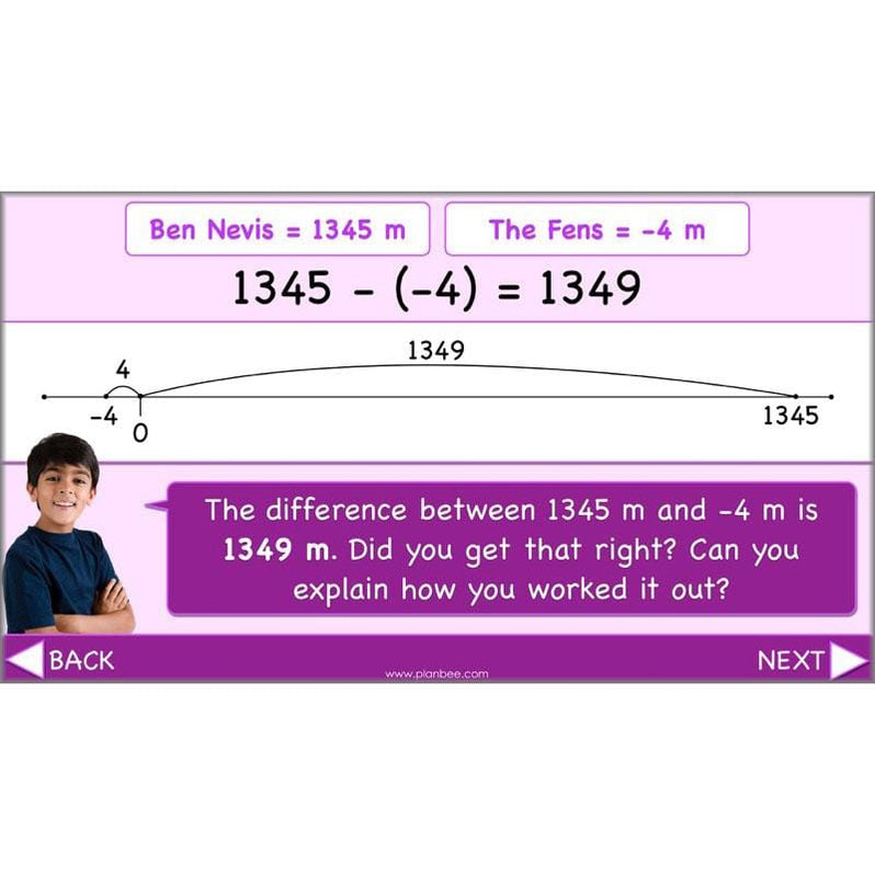 Working with Numbers Year 6 Maths Lessons by PlanBee.
