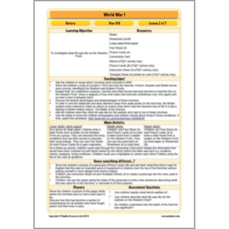 World War One: KS2 History lessons, activities and resources — PlanBee