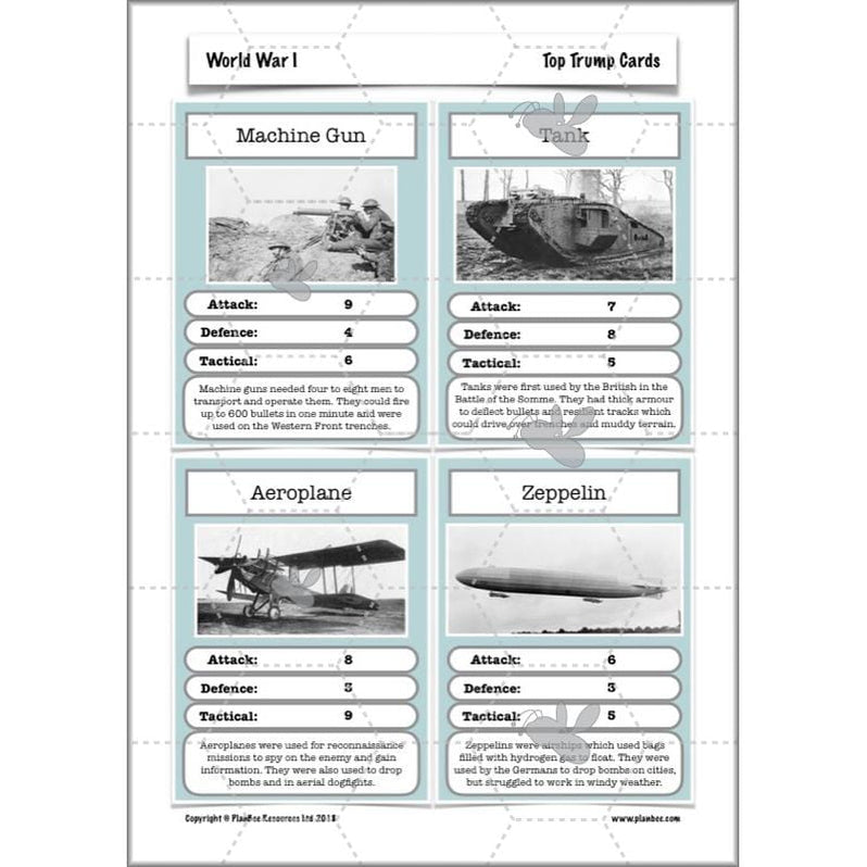 World War One: KS2 History lessons, activities and resources — PlanBee