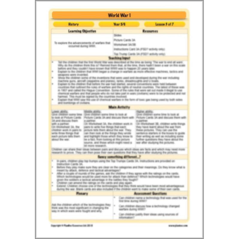 World War One: KS2 History lessons, activities and resources — PlanBee