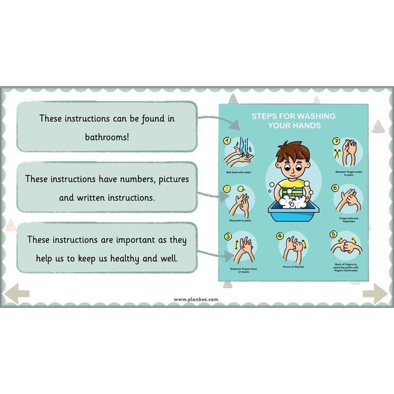 Writing Instructions Year 1 English lessons by PlanBee