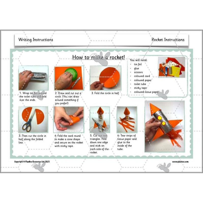 Writing Instructions Year 1 English lessons by PlanBee