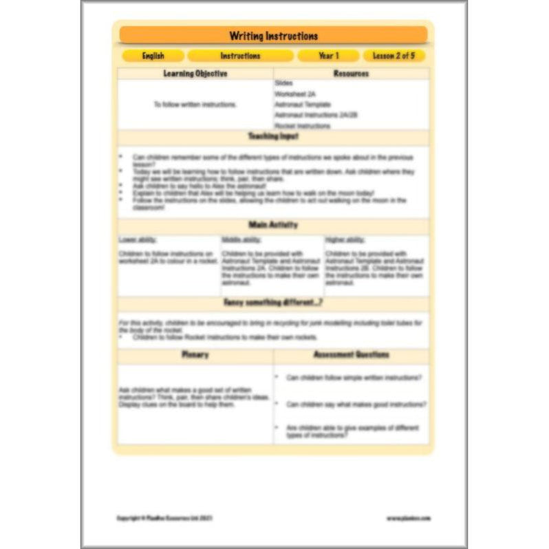 Writing Instructions Year 1 English lessons by PlanBee