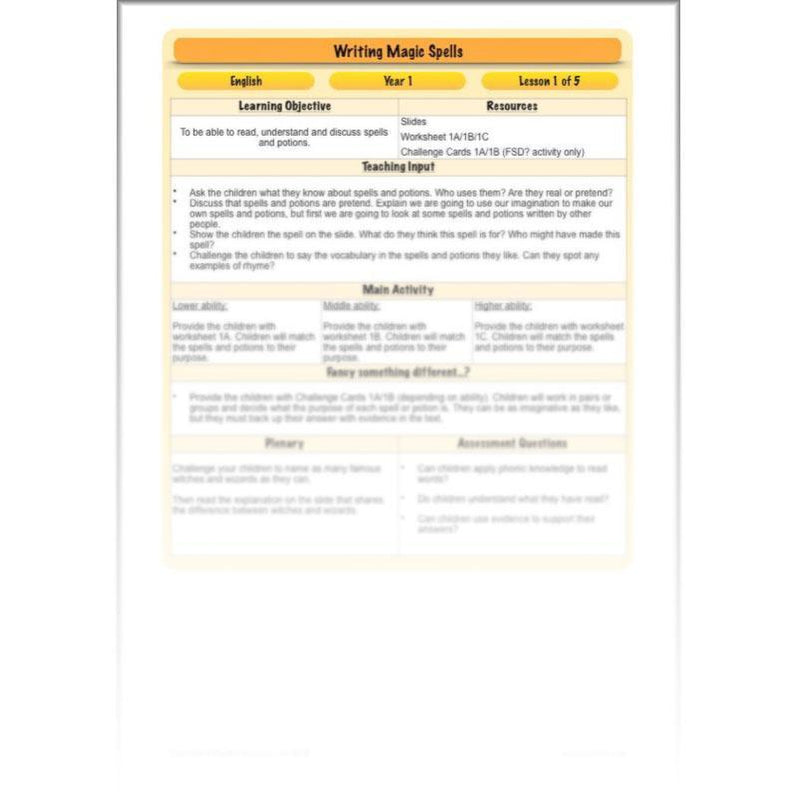 Magic Spell Writing KS1 Year 1 English by PlanBee