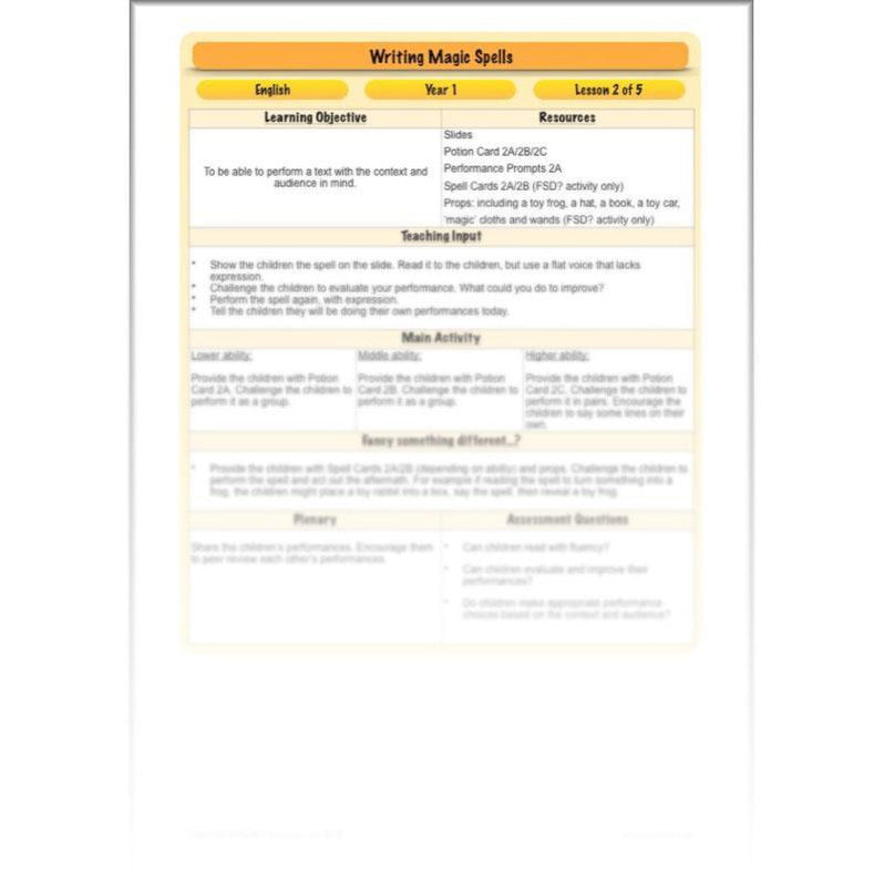 Magic Spell Writing KS1 Year 1 English by PlanBee