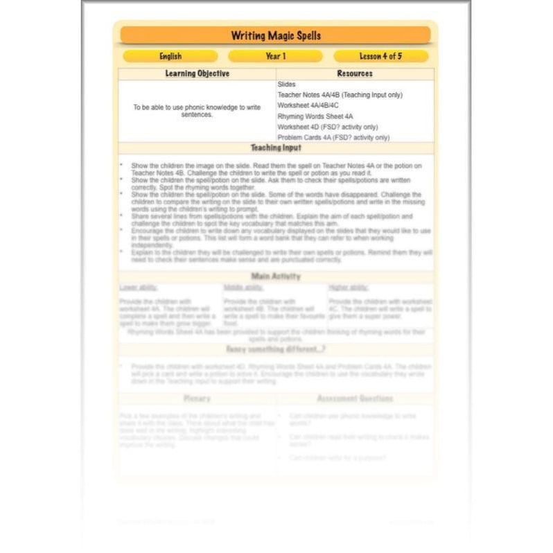 Magic Spell Writing KS1 Year 1 English by PlanBee