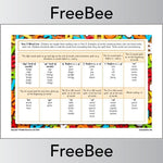 Year 2 Spelling Words List by PlanBee